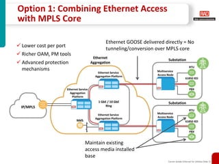 Carrier ethernet-for-power-utilities-presentation | PDF