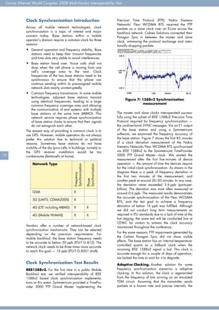 Carrier ethernet-services-the-future-public-multivendor1976 | PDF