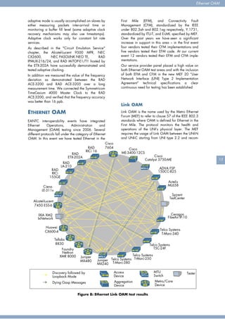 Carrier ethernet-services-the-future-public-multivendor1976 | PDF
