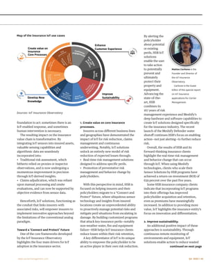 Insurers' journeys to build a mastery in the IoT usage | PDF