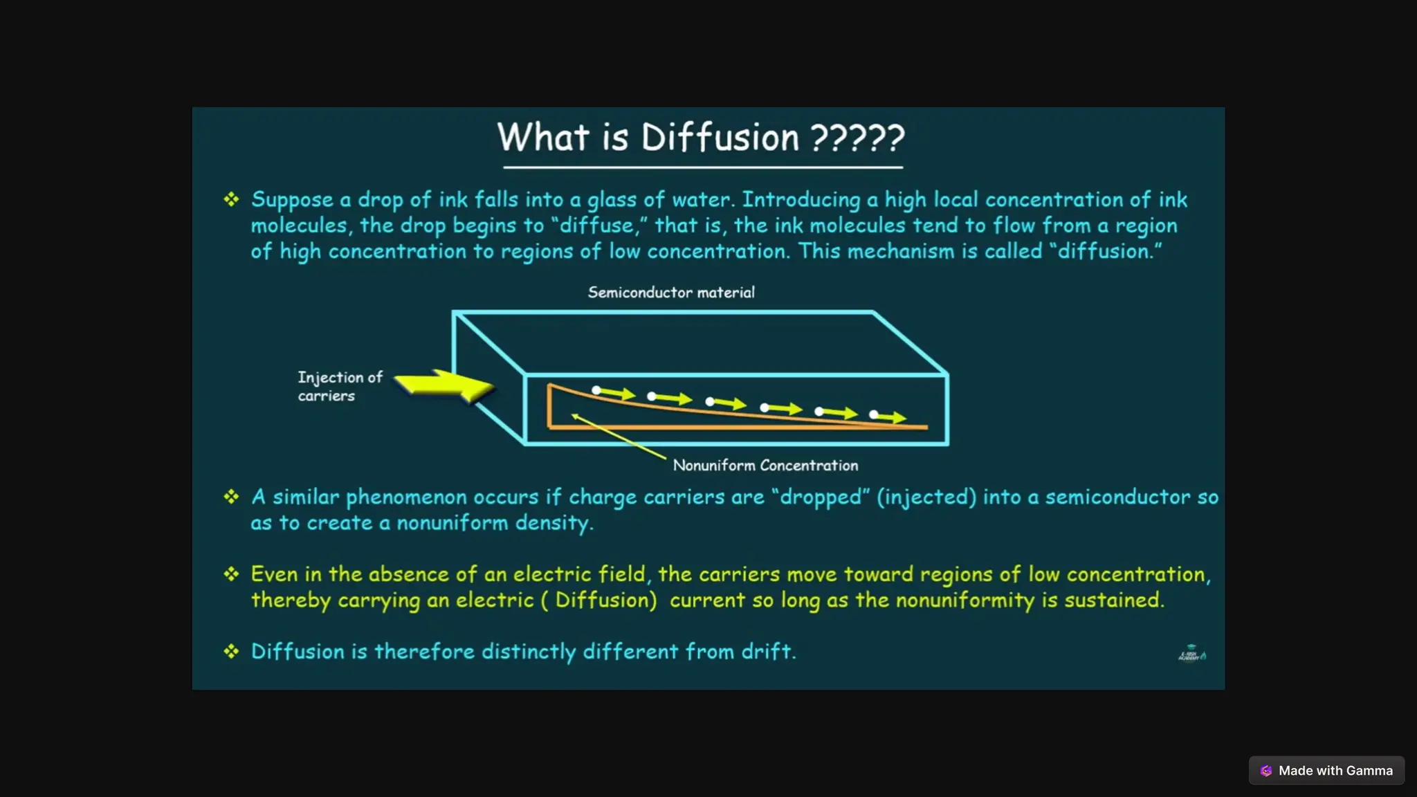 Carrier-Transport-in-Semiconductor-Physics-ED.pptx