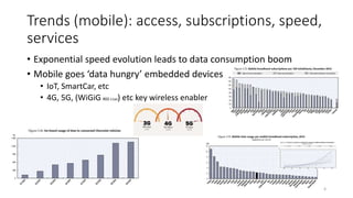 Carrier broadband evolution thru PON | PPT