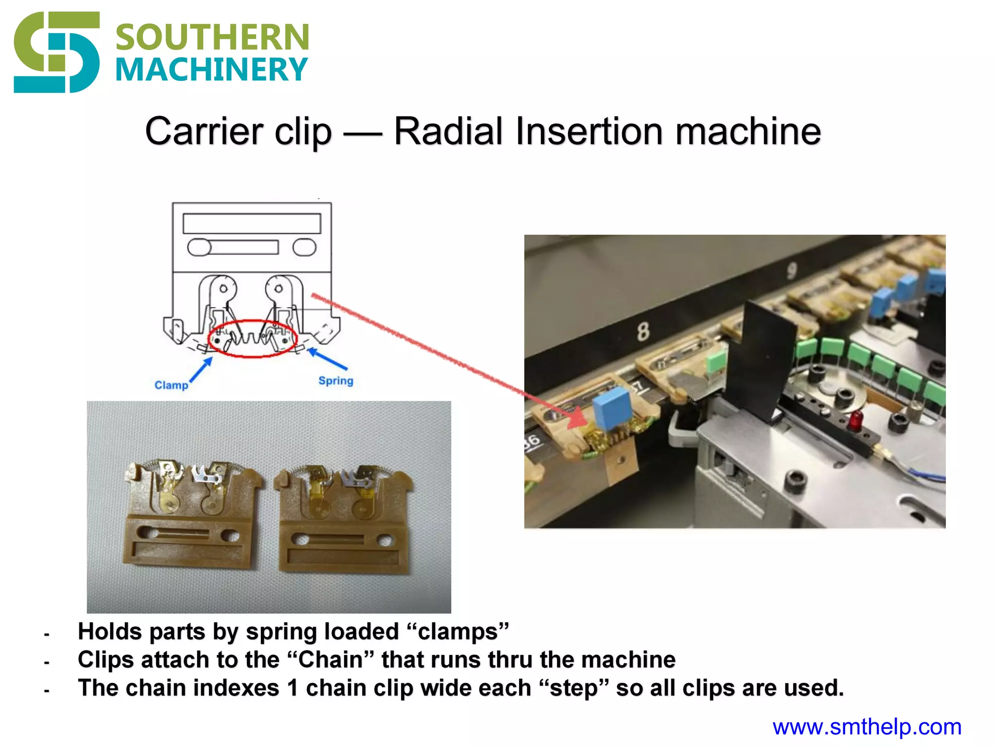 Carrier clips for uic radial insertion machine | PDF
