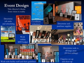 Event Presentation | PPT