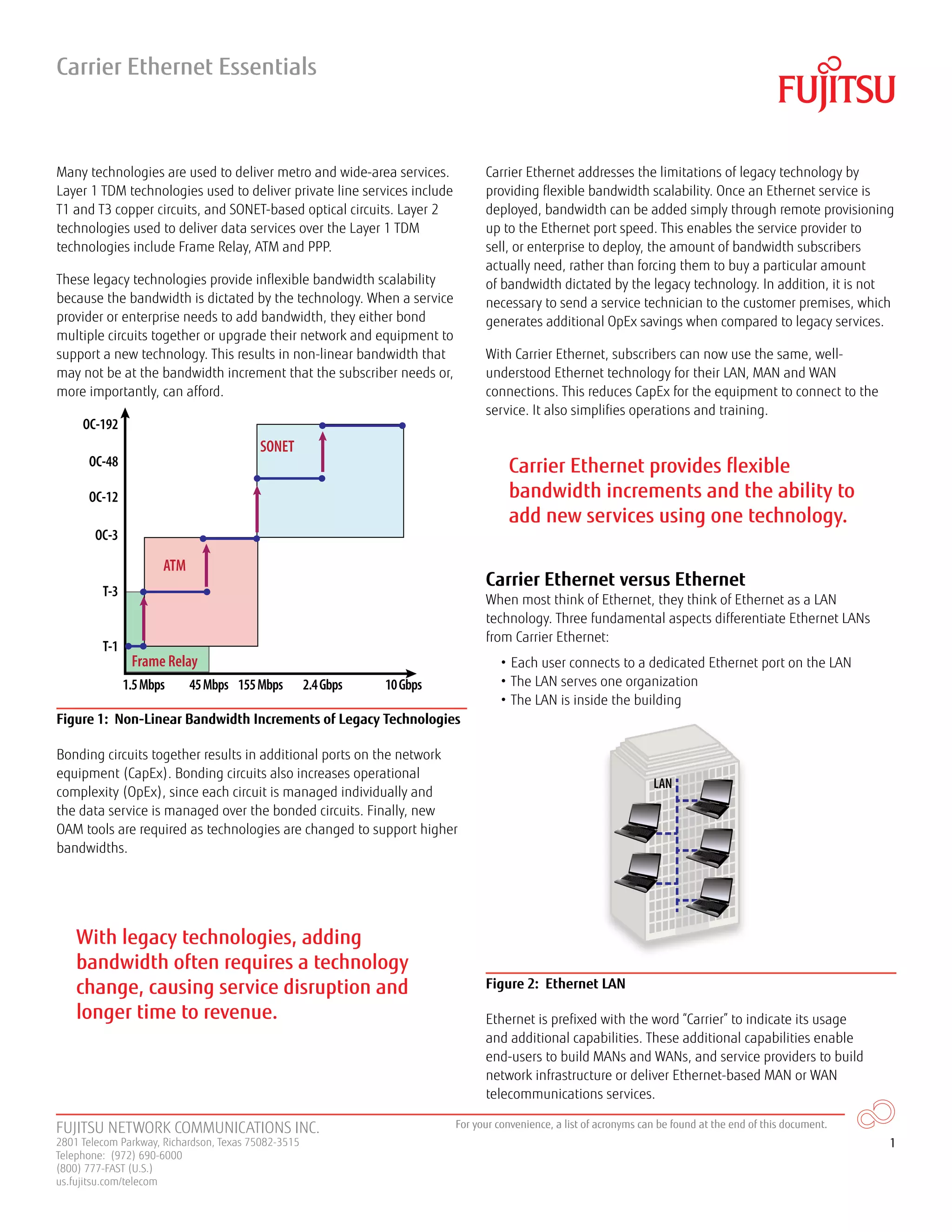 Carrier ethernet essentials | PDF
