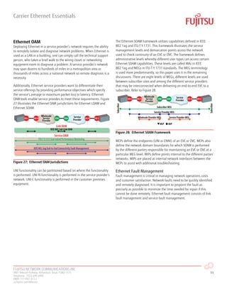 Carrier ethernet essentials | PDF