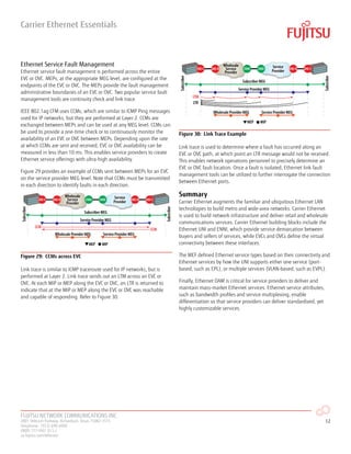 Carrier ethernet essentials | PDF