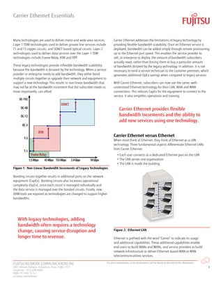 Carrier ethernet essentials | PDF