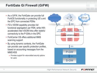 PLNOG14: Fortinet, Carrier and MSSP - Robert Dąbrowski | PPTX ...