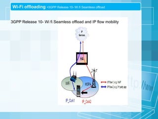 Carrier grade wi fi integration architecture | PDF