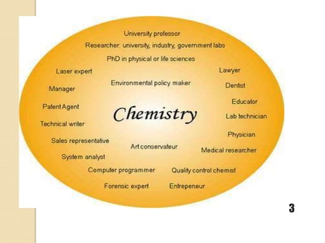 Carrier in chemistry | PPTX