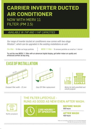Carrier Inverter Ducted_tcm175-49778 (1).pdf