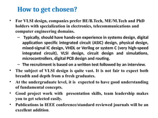 Design your carrier in VLSI and chip design.pptx