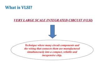 Design your carrier in VLSI and chip design.pptx