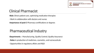 Carrier Opportunities After Diploma in Pharmacy.pptx