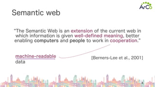Semantic Web for Cultural Heritage valorisation | PDF