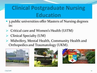 Carrier pathway in malaysia | PPTX