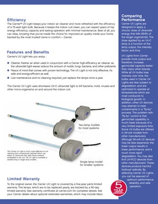Carrier Performance Uv Germicidal Light | PDF | Indoor Environmental ...
