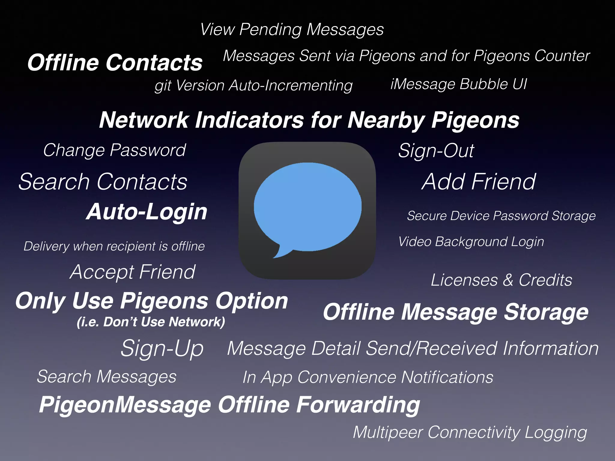 Carrier pigeon presentation | PDF