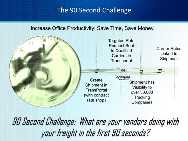 90 Second Challenge | PPT