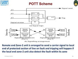Carrier_Protn_08_01_16.pdf