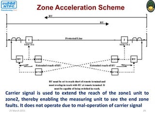 Carrier_Protn_08_01_16 - Copy.pdf