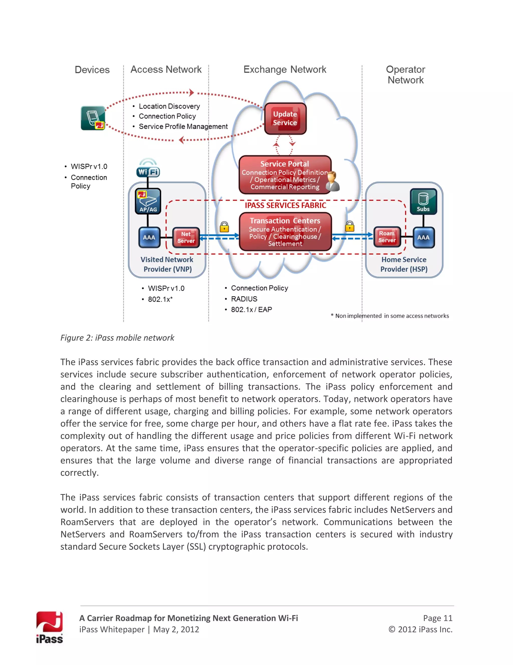 A Carrier Roadmap for Monetizing Next Generation Wi-Fi | PDF