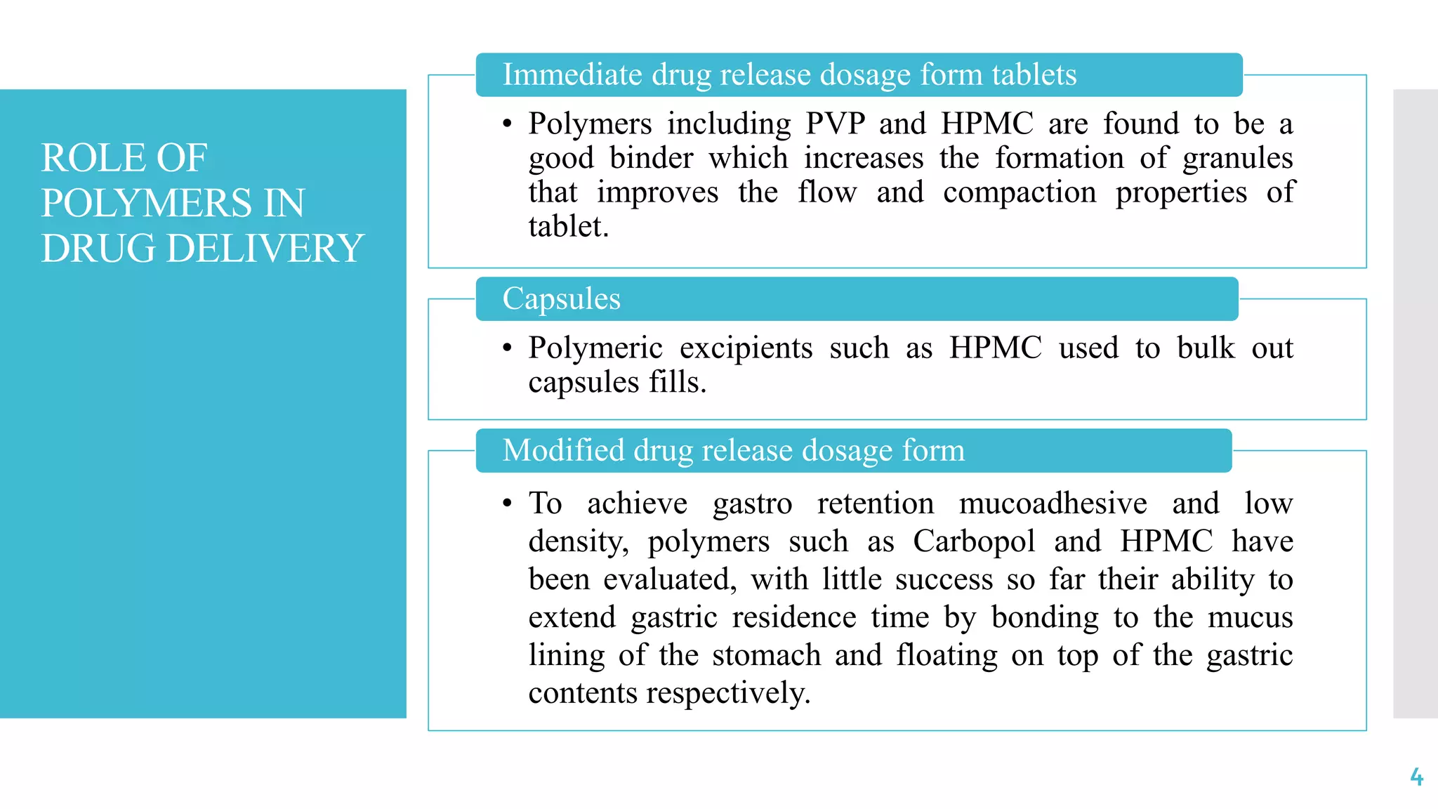 CARRIERS FOR DRUG DELIVERY.pptx