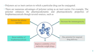 CARRIERS FOR DRUG DELIVERY.pptx | Chemistry | Science