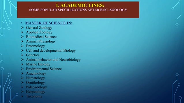 Careers in Zoology | PPTX | Zoos & Aquariums | Attractions