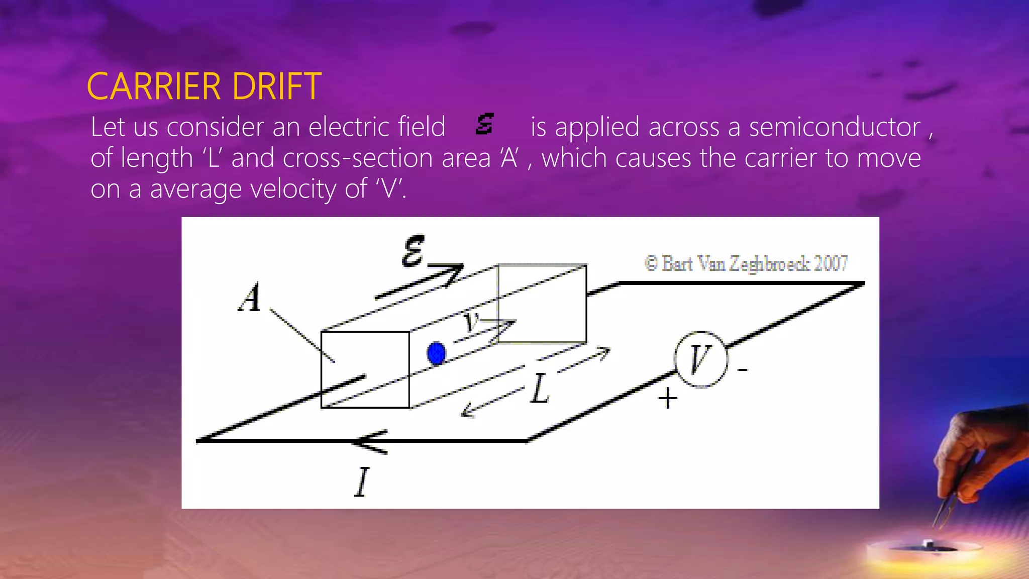 Carrier transport phenomena | PPTX