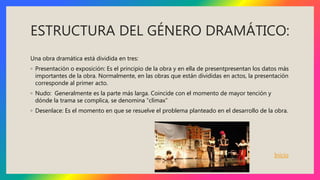 genero dramatico | PPT