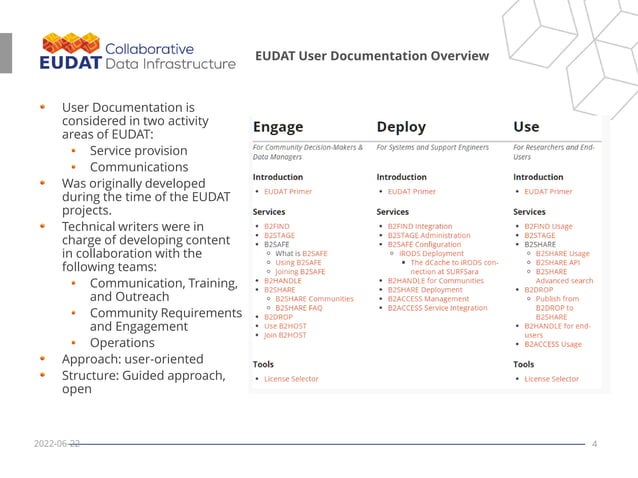 Rob Carrillo - Writing effective service documentation for EUDAT services | PPT