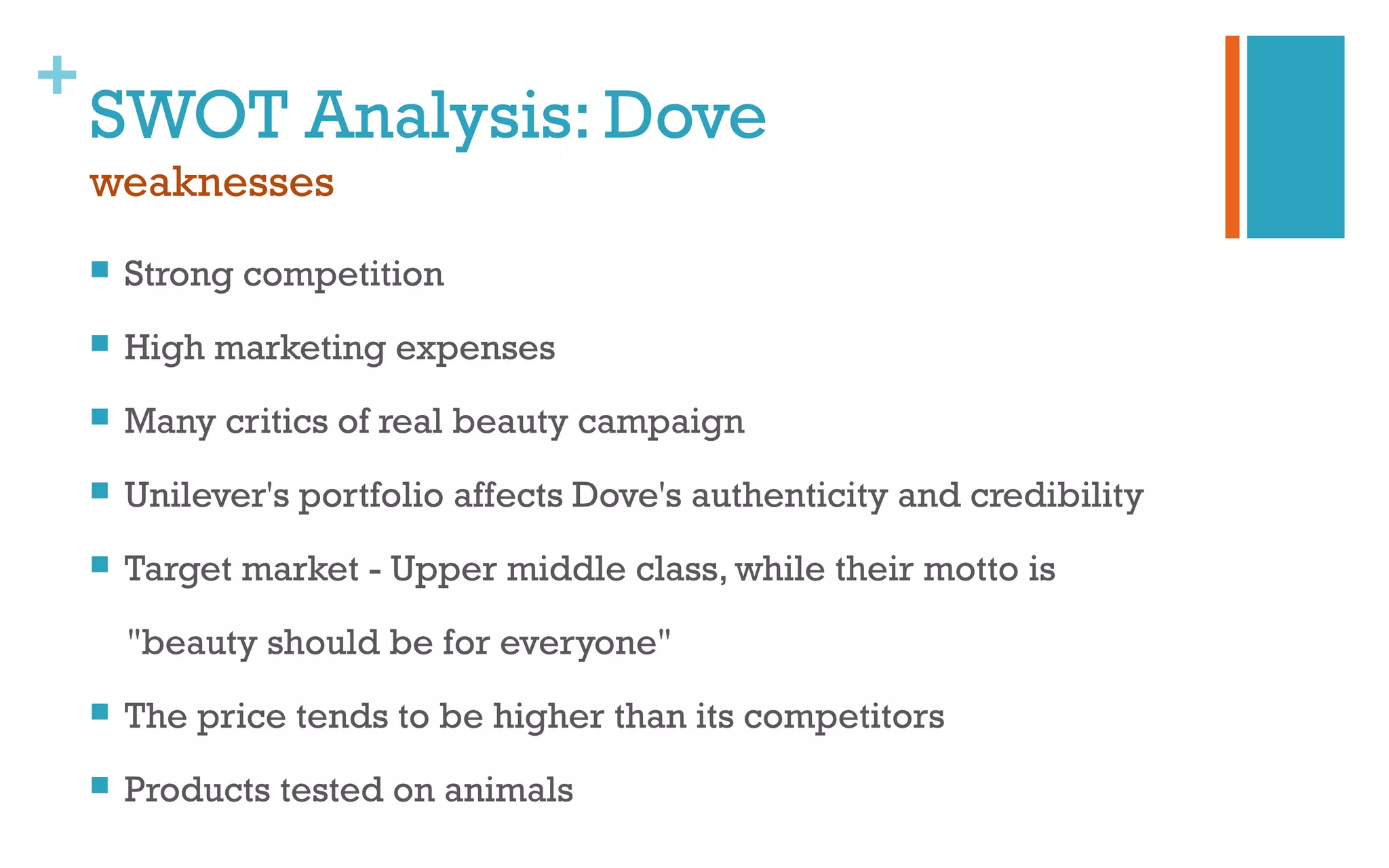 Dove - Marketing Plan | PPT