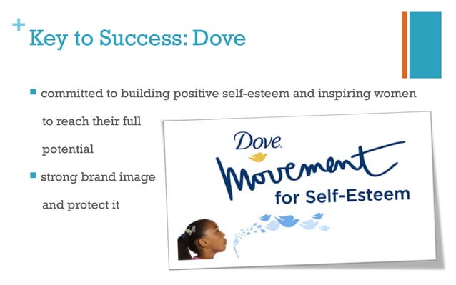 Dove - Marketing Plan | PPT | Skin Care | Beauty