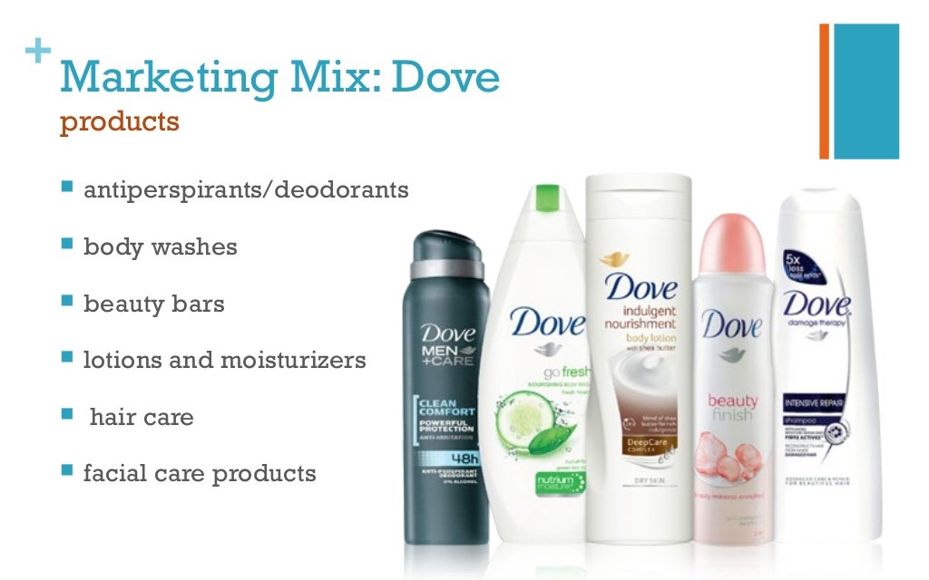 Dove - Marketing Plan