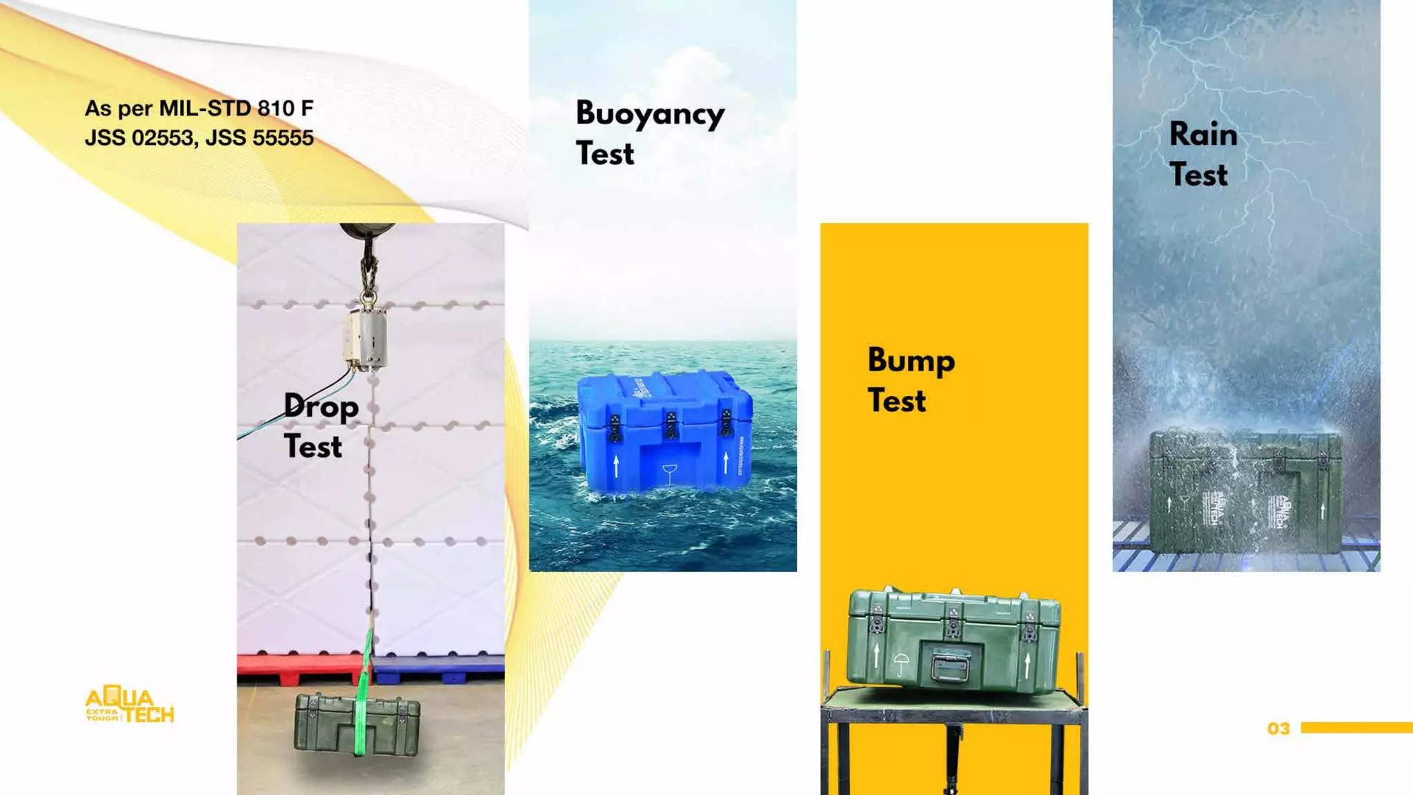 Aquatech Tanks - Manufacturers of Roto-Molded Water Tanks and Molded ...