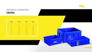 Aquatech Tanks - Manufacturers of Roto-Molded Water Tanks and Molded ...