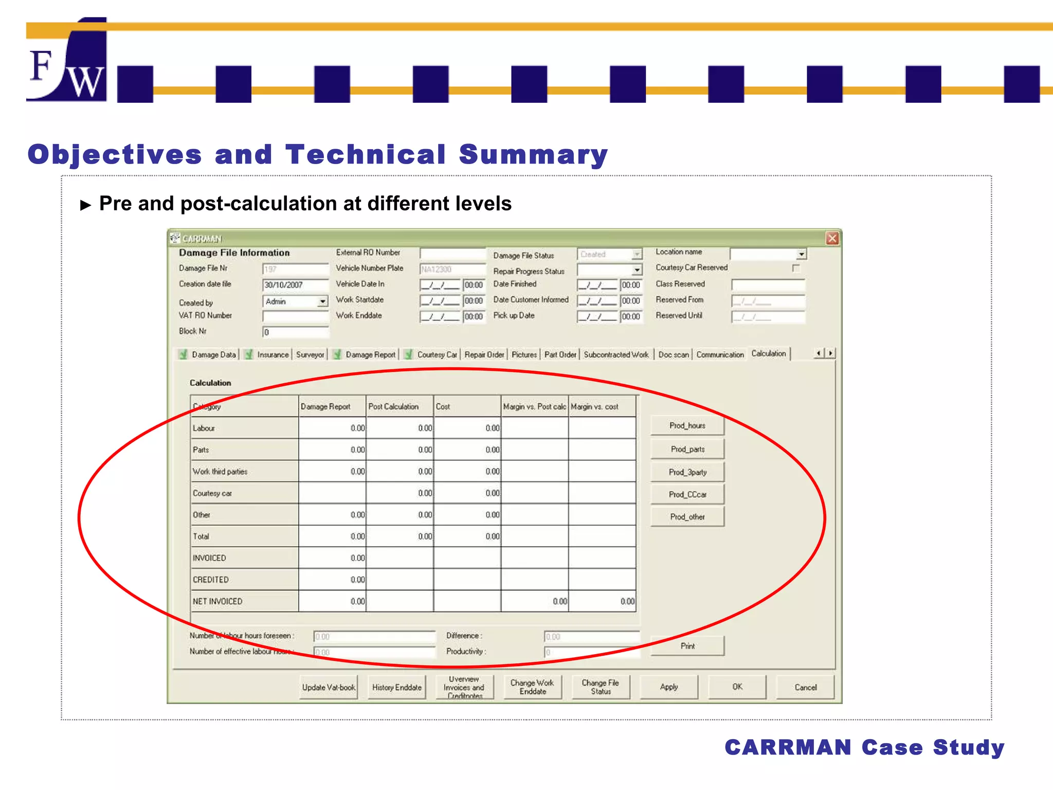 Carrman Case Study of a Body Shop application | PPT