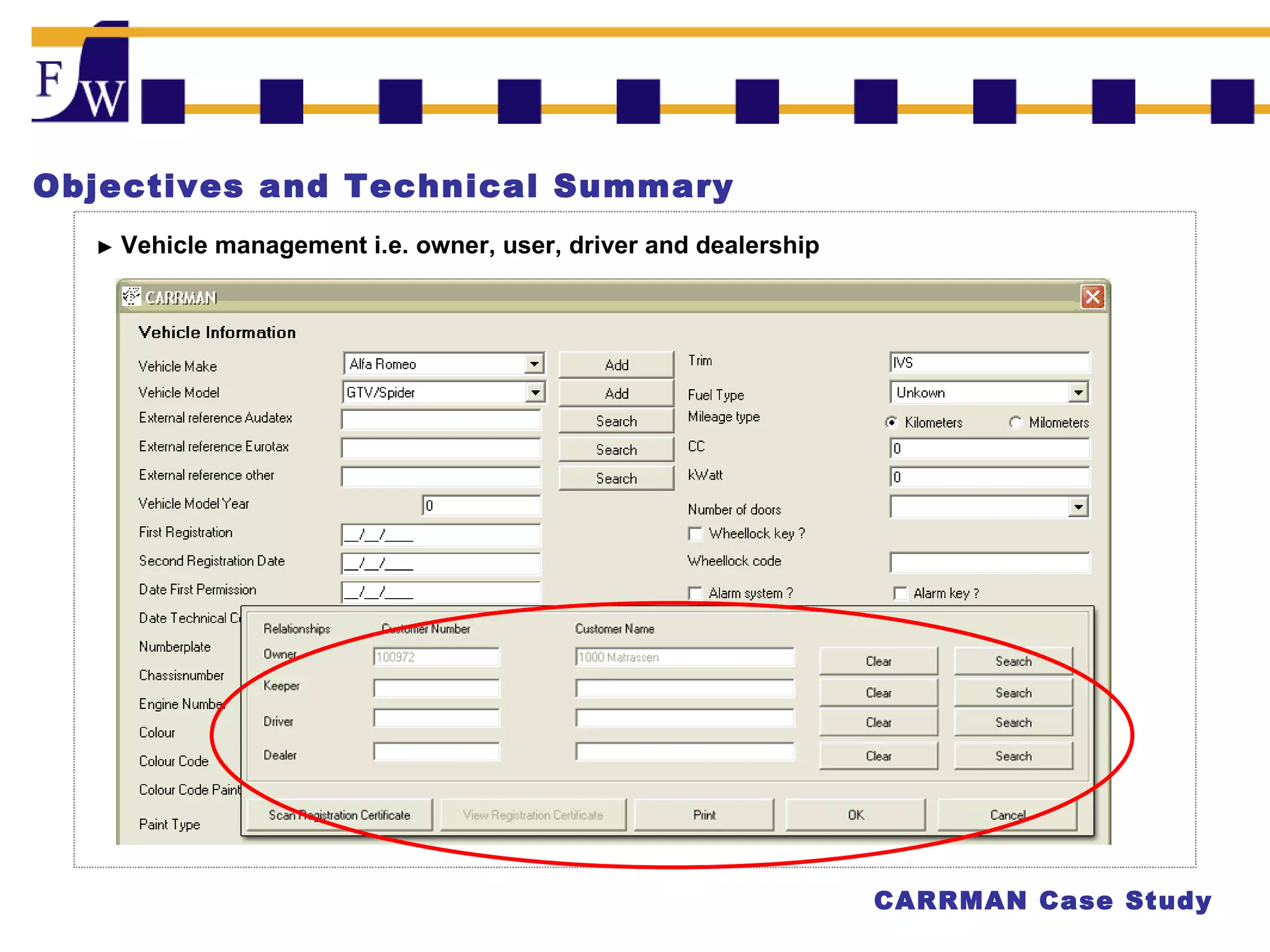 Carrman Case Study of a Body Shop application | PPT