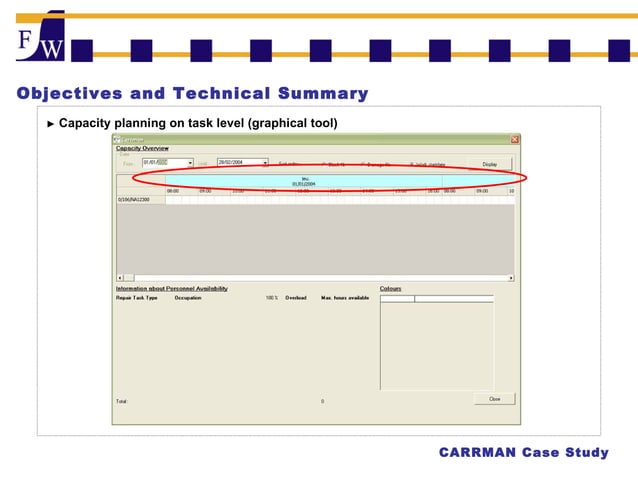 Carrman Case Study of a Body Shop application | PPT