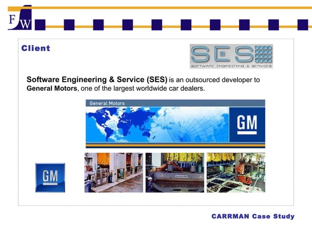 Carrman Case Study of a Body Shop application | PPT