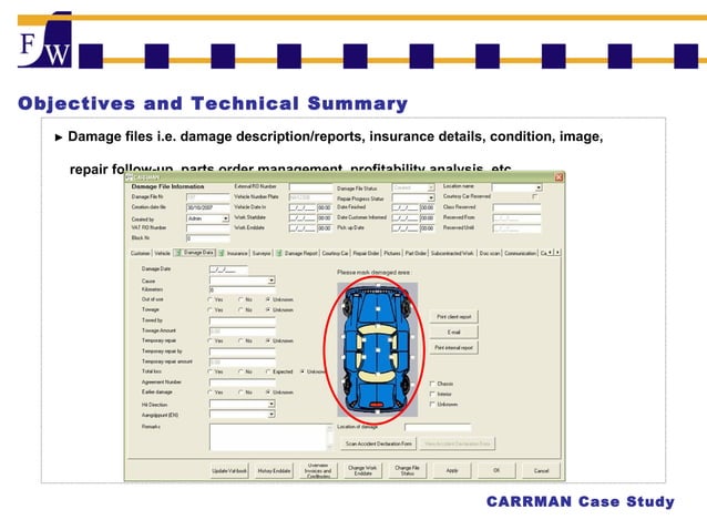Carrman Case Study of a Body Shop application | PPT