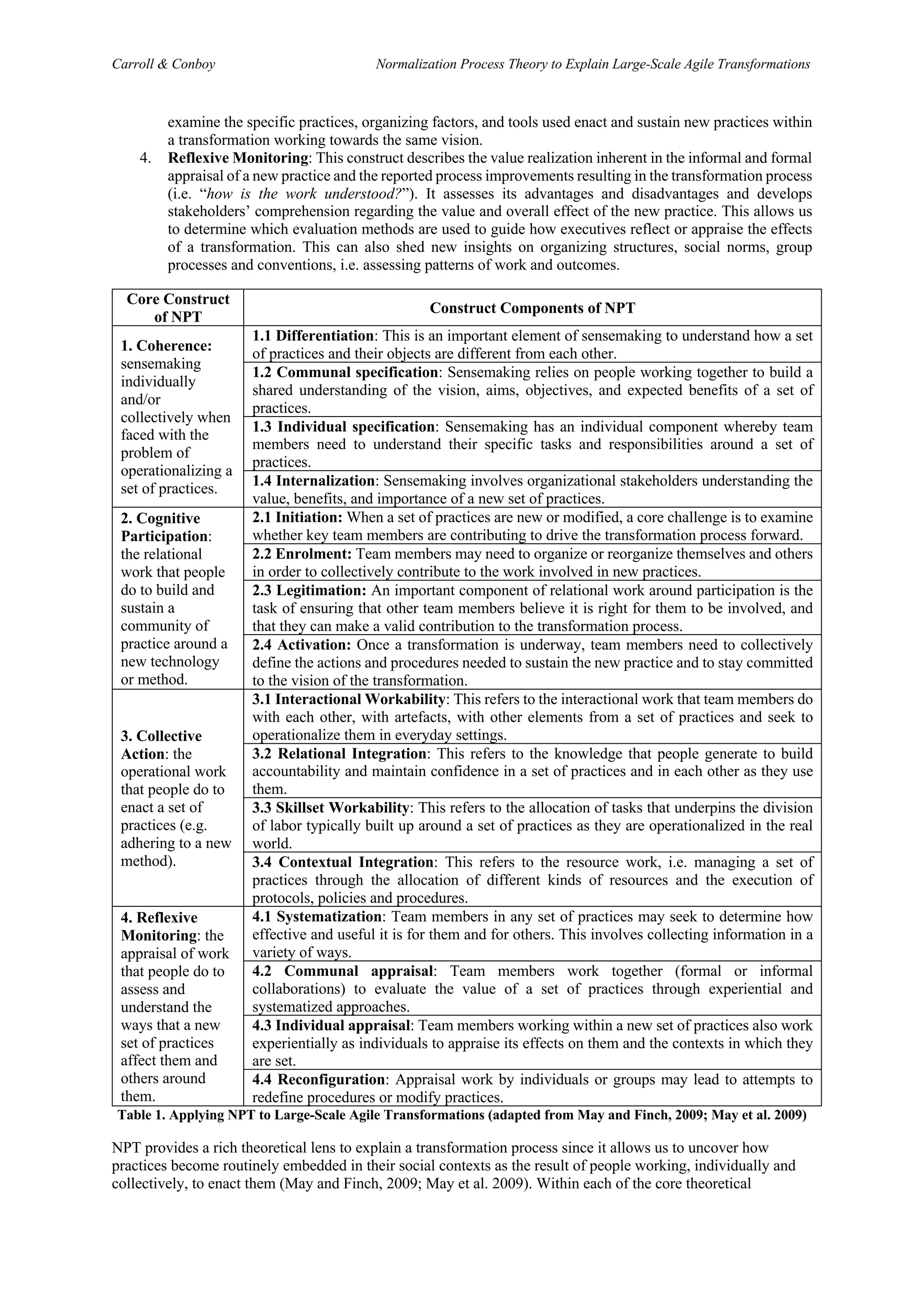 Carroll-2019--Large-ScaleAgileTransformations.pdf | Web Development | Internet