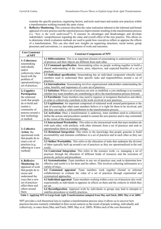 Carroll-2019--Large-ScaleAgileTransformations.pdf | Web Development | Internet