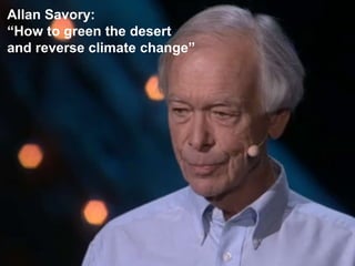 TED Talks Presentation | PPT