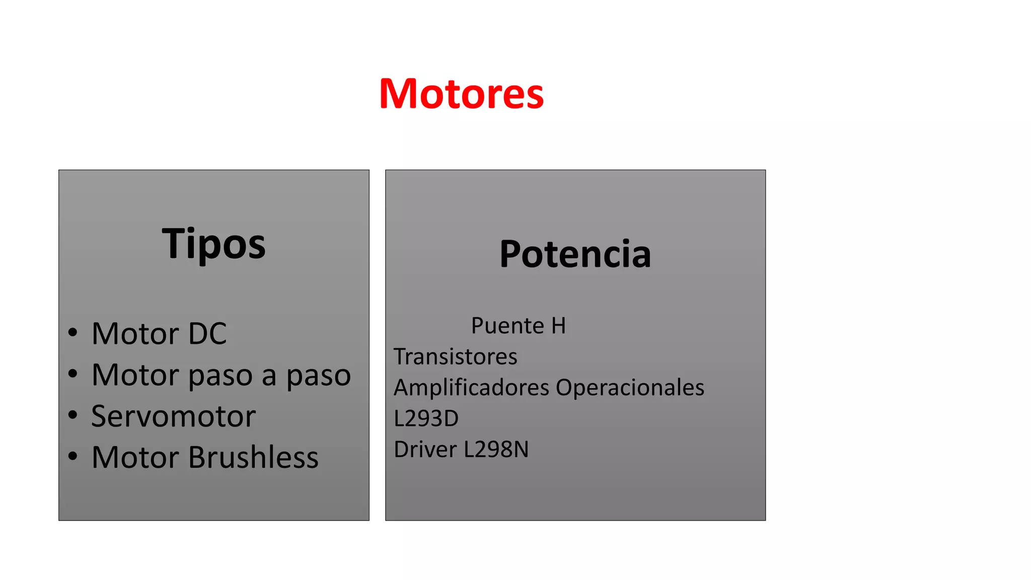 Carros y puente h con arduino c4 | PPT