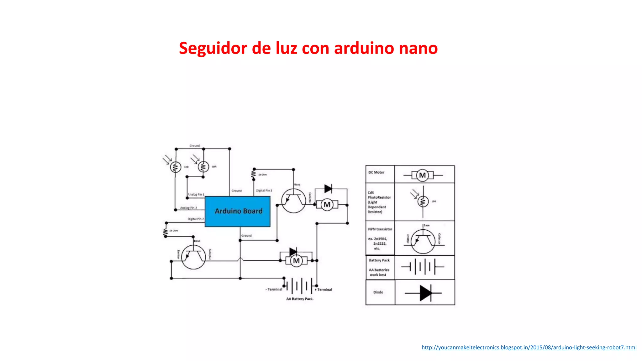 Carros y puente h con arduino c4 | PPT