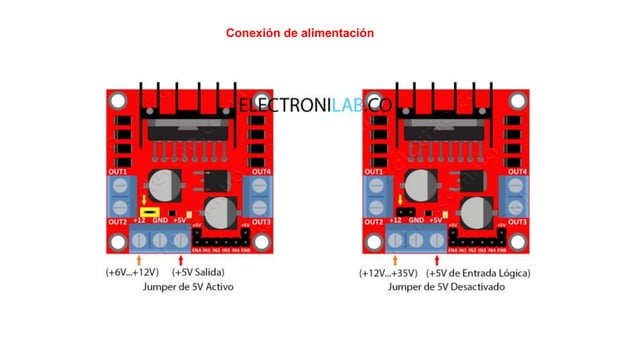 Carros y puente h con arduino c4 | PPT