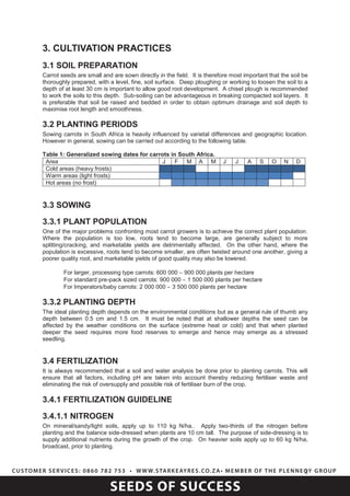 Carrot-Production-Guideline-2019.pdf